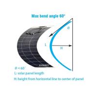China 105w Flexible Solar Panels Solar Module For Vans Trailer CE ROHS Certificated for sale