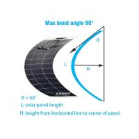 China Waterproof 100w Flex Solar Panel Semi Flexible Off Grid Solar Panels For RVs Boat for sale