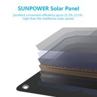 China ETFE Bendable Solar Panel 275 Watt 280 Watt For Touring RV Boat Camping for sale