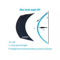 China 420w Mono Semi Flexible Solar Panels Etfe Half Cut Rv Solar Kits home roof for sale