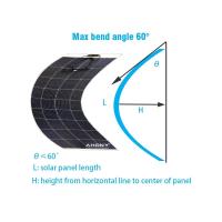 China 150w Semi Flexible Solar Panel for sale
