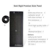 China Photovoltaic 50W Monocrystalline Solar Panel 12v 18v solar panels manufacturer for Home Outdoor Vehicle Ship Monitoring for sale