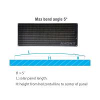 China Photovoltaic 50W Monocrystalline Solar Panel 12v 18v solar panels manufacturer for Home Outdoor Vehicle Ship Monitoring for sale