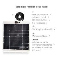 China Marine ETFE Bifacial Solar Module 60w For Solar Home System for sale