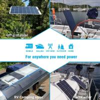 China Walk On Marine Solar PV Panels Back Contact Mono Cell 130w Solar Panel for sale