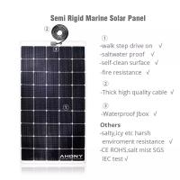 China 150W Walk On Solar Panel for sale