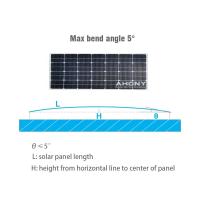 China Sunpower Walkable 80w Semi Flexible Solar Panel walk on Off Grid Black Contact Solar Panel for yacht sailboat marine rv for sale