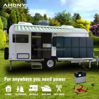 China A Grade Solar Cell Perc 200w Folding Solar Panel Kit Blanket For Outdoor Camping for sale