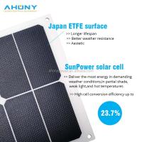 China Foldable 12V Small PV Solar Panels 120w For Campers Smartphone Digital Camera Tablet for sale