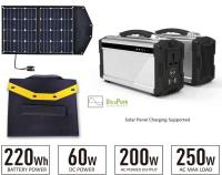 China Power Generator Portable Foldable Solar Charger 100w Solar Panel Charging Kit for sale