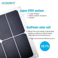 China SUNPOWER 120 Watt Folding Solar Kit 50hz Solar Panel Bag For Camper RV Cabins for sale