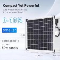 China 50W PERC High-Performance Silver Power Mono Solar Panel Battery Cell PV Module Charging Kit For Camp Rv Solar Caravan for sale