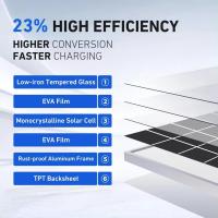 China 156mmx156mm Cell Size A Grade Mono Solar Cell Glass Glass Solar Panels for Within Your Budget for sale