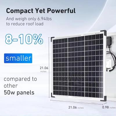 China Monocrystalline PV Solar Panels for sale