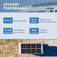 China High Efficiency Flexible PERC Mono Solar Panels for RV/Yacht/Camping - Direct Factory Price for sale
