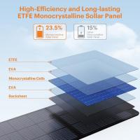 China 100W 150w 200w Foldable Solar Panel Kit Foldable Charger For Power Station Generator for sale