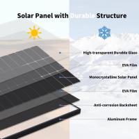 China 7 Layer Construction 200W Monocrystalline Photovoltaic Solar Panel for Motorhome Balcony System Garden Shed Boat for sale