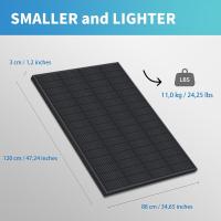 China 7 Layer Construction 200W Monocrystalline Photovoltaic Solar Panel for Motorhome Balcony System Garden Shed Boat for sale