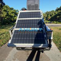 China 200W-275W High Efficiency Flexible Monocrystalline Solar Panel – 18V/24V Marine, Yacht, RV, Car, Home Off-Grid Power System for sale