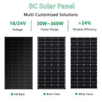 China Factory Wholesale 26% High Efficiency Solar Panels HPBC Pv Module 50W 100W 200W 300W 400W Best Quality Glass Solar Panel for Roof Rv Boat Yacht for sale