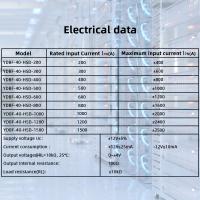 China OEM DC Hall Effect Current Transducer sensor 200A-1500A For Data Center for sale
