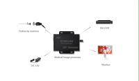China 4K Endoscope Camera Inspection System 3840x2160P HDMI SDI for Medical Diagnosis for sale