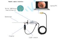 China Self-luminous USB Endoscope Camera Handle 1080P 1/2.8 Inch CMOS AWB Freeze Digital Zoom LN-S353 for sale