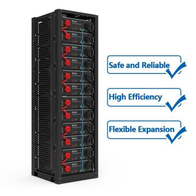 China 51.2V 1000Ah 51.2kWh LiFePO4 Lithium Battery Rack Type for Solar Energy Storage for sale