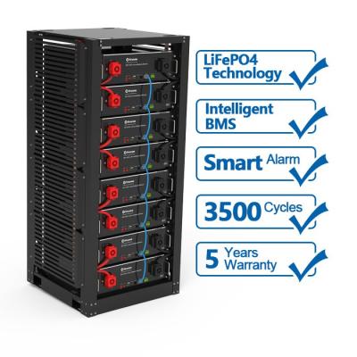 China 48V 800Ah LiFePO4 Battery Bank 40kWh Solar Power Storage System for sale