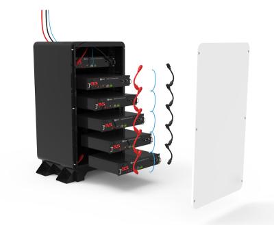 China 48V 400Ah 20kWh LiFePO4 Battery Bank Energy Storage System CE ISO for sale
