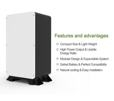 China 48V 300Ah LiFePO4 Solar Energy Storage Battery 15kWh Lithium Ion Battery Bank CE UN38.3 for sale