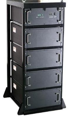 China 48V 500Ah Solar Energy Storage Battery 25kWh Lithium Battery Bank for Off Grid for sale