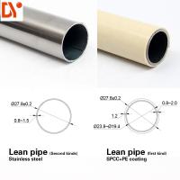 China 310 304 Stainless Steel Welded Seamless Lean Tube 28mm Diameter Round Section for sale