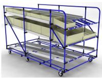 China Industrial Roller Track Flow Rail ABS Plastic WheelsFor Warehouse Shelf Rack System for sale