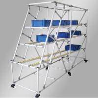 China Factory Wholesale Alloy Aluminum lean tube Joint for sale