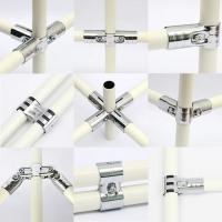 China Lean Pipe Lock for OD 28 mm Lean/Coated Pipe for sale