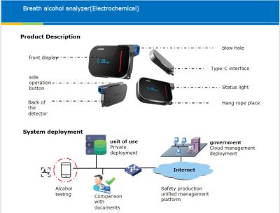 China Bluetooth ABS Breath Alcohol Analyzer Detector Terminal Mobile for sale