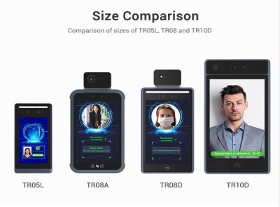 China SDK Support Face Recognition Time Attendance Access Control 5 8 10 Inch Touch Screen for sale