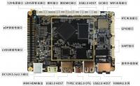 China YT-64 RK3566 PCBA Main Board Smart Face Recognition Access Control Board for sale
