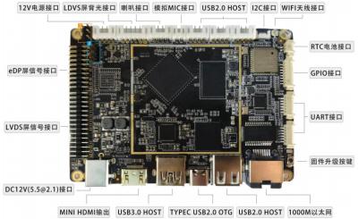 China YT-64 RK3566 PCBA Main Board Smart Face Recognition Access Control Board for sale