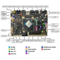 China Android 7.1 RK3399 Industrial PCB Motherboard 4K Ultra HD Display for Mobile Payment for sale