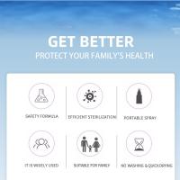 China Hypochlorous Acid Hocl Hand Sanitizer No Irritation Deodorant Spray Hocl Cleaner for sale