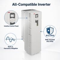 China 293A ABB ACS580 Drive AC Drive 160kW 215HP VFD Inverter For Industrial Pumps And Fans for sale
