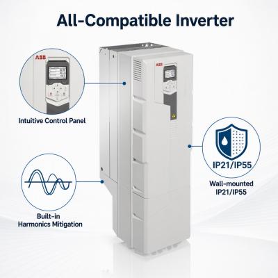 China 160kW 293A ABB Frequency Converter 380V-480V Wall Mounted ABB AC Drive for sale