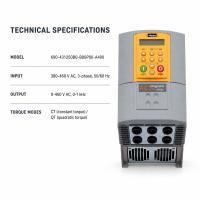 China Three Phase AC Drive 0.75kW AC Integrator 690 Series 690-431250B0-B00P00-A400 for sale