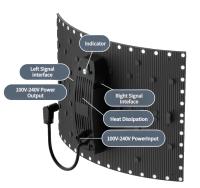 China VerditerColor Indoor Flexible Screen Soft Led Module P2.5 480*320*5.8mm Wave Shaped Ultra Thin for sale