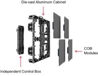 China CloudPolar COB Series | Full Range 0.976–3.9mm Pixel Pitch |Ultra High Contrast COB Tech for Premium Events |10000:1 Contrast Rental Display for sale