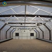 China SAINPOLY Large Size Blackout System Greenhouse With Electric Systems for sale