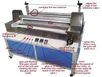 China PVC Kitchen Sponge and Fiber Scouring Pad Hot Melt Glue Laminating Machine Durable for sale