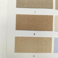 China Waterproof Herringbone PVC Leather Wear-resistant Synthetic Leather for Bags and Crafts Factory Wholesale for sale